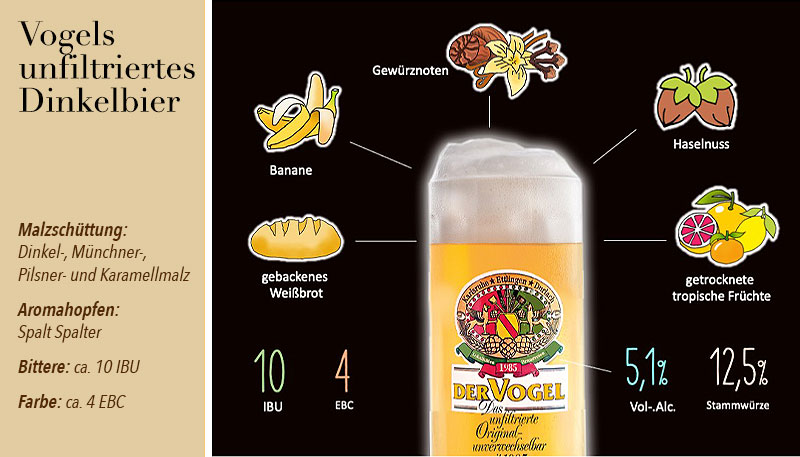 Im Mund ein erfrischend spritziges, sahniges Mundgefühl. Auf der Zunge ...